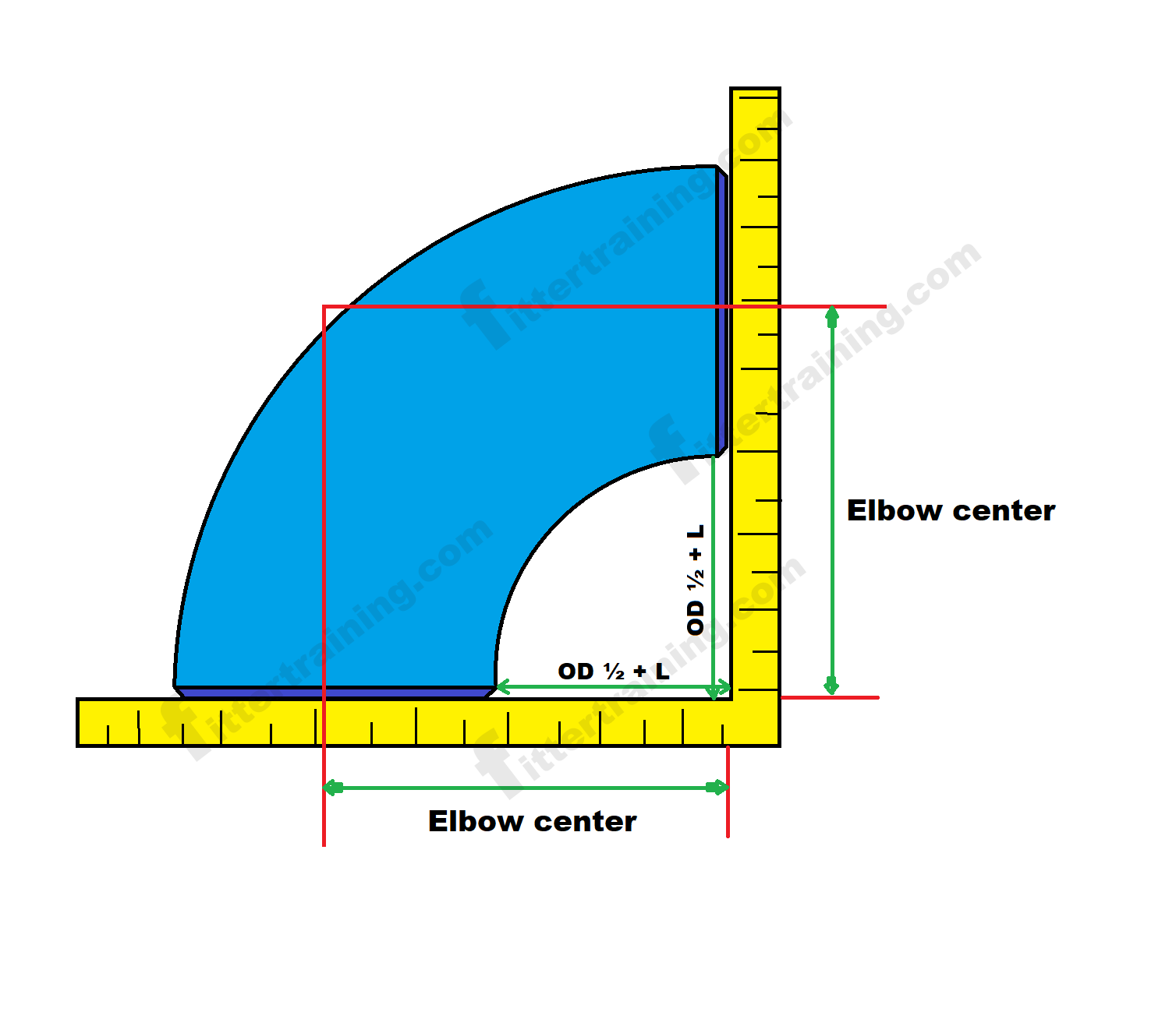 how to check piping elbow degree and elbow Centre - Fitter training
