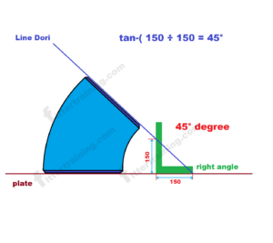 how to check piping elbow degree and elbow Centre - Fitter training