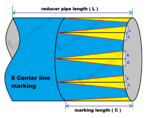concentric reducer formula with pipe - Fitter training