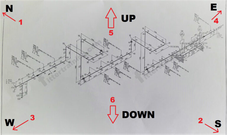 how much direction in isometric pipe drawing - Fitter training