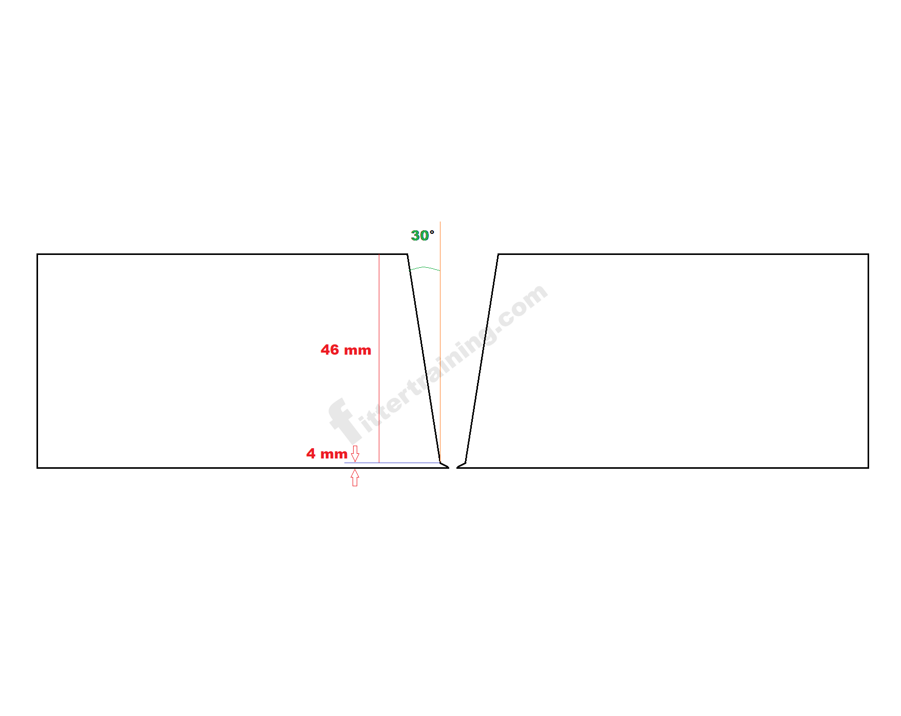 how many type pipe bevel / J group pipe bevel - Fitter training