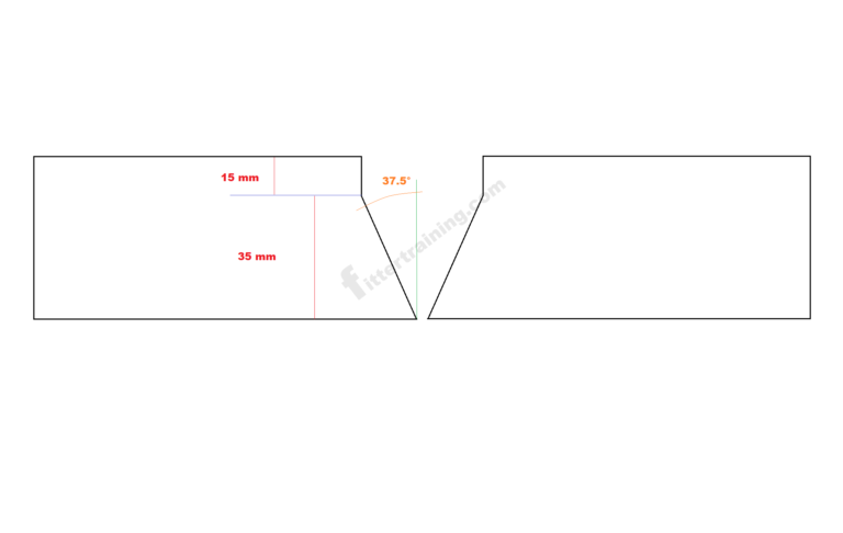 how many type pipe bevel / J group pipe bevel - Fitter training
