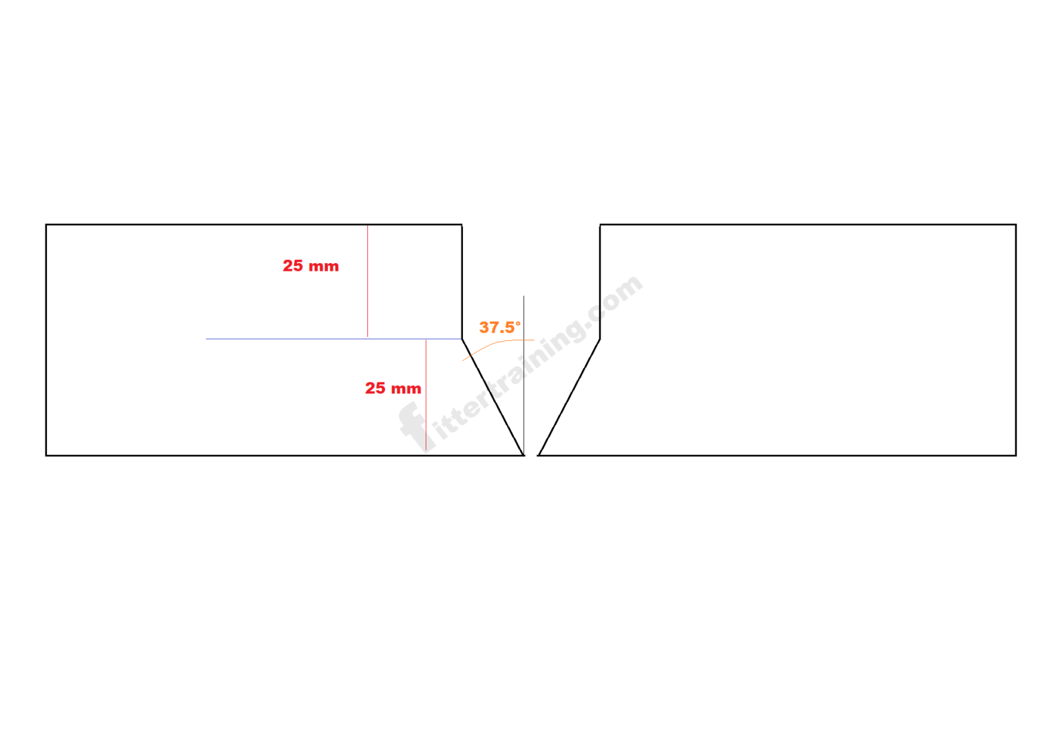 how many type pipe bevel / J group pipe bevel - Fitter training