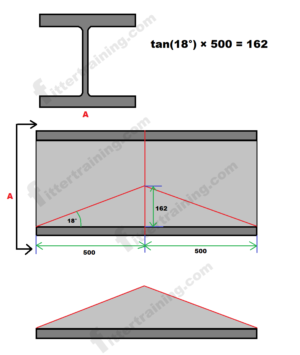 Structural gusset plate marking layout | Structural drawing training ...