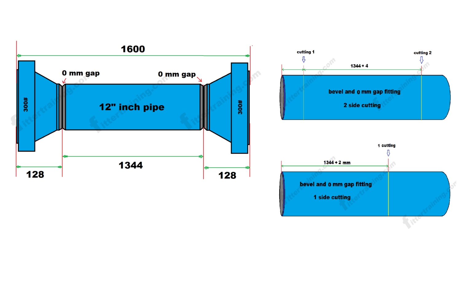 Pipe fabrication training | pipe fitting length calculation - Fitter ...