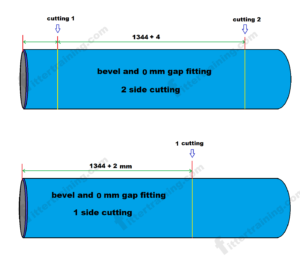Pipe fabrication training | pipe fitting length calculation - Fitter ...