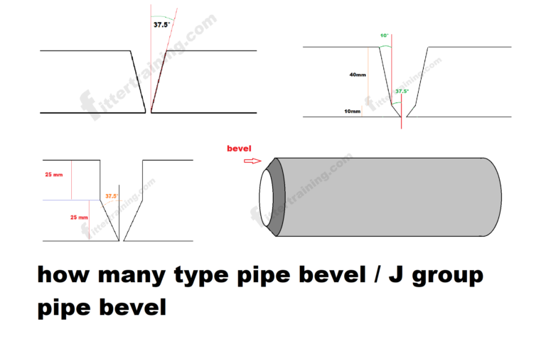 Unequal lateral pipe branch layout | Lateral pipe branch marking with ...