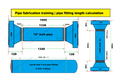 Fitter training - piping and structural fitter fabricator training and ...