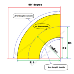 Piping elbow any degree cutting formula | Elbow radius arc length ...