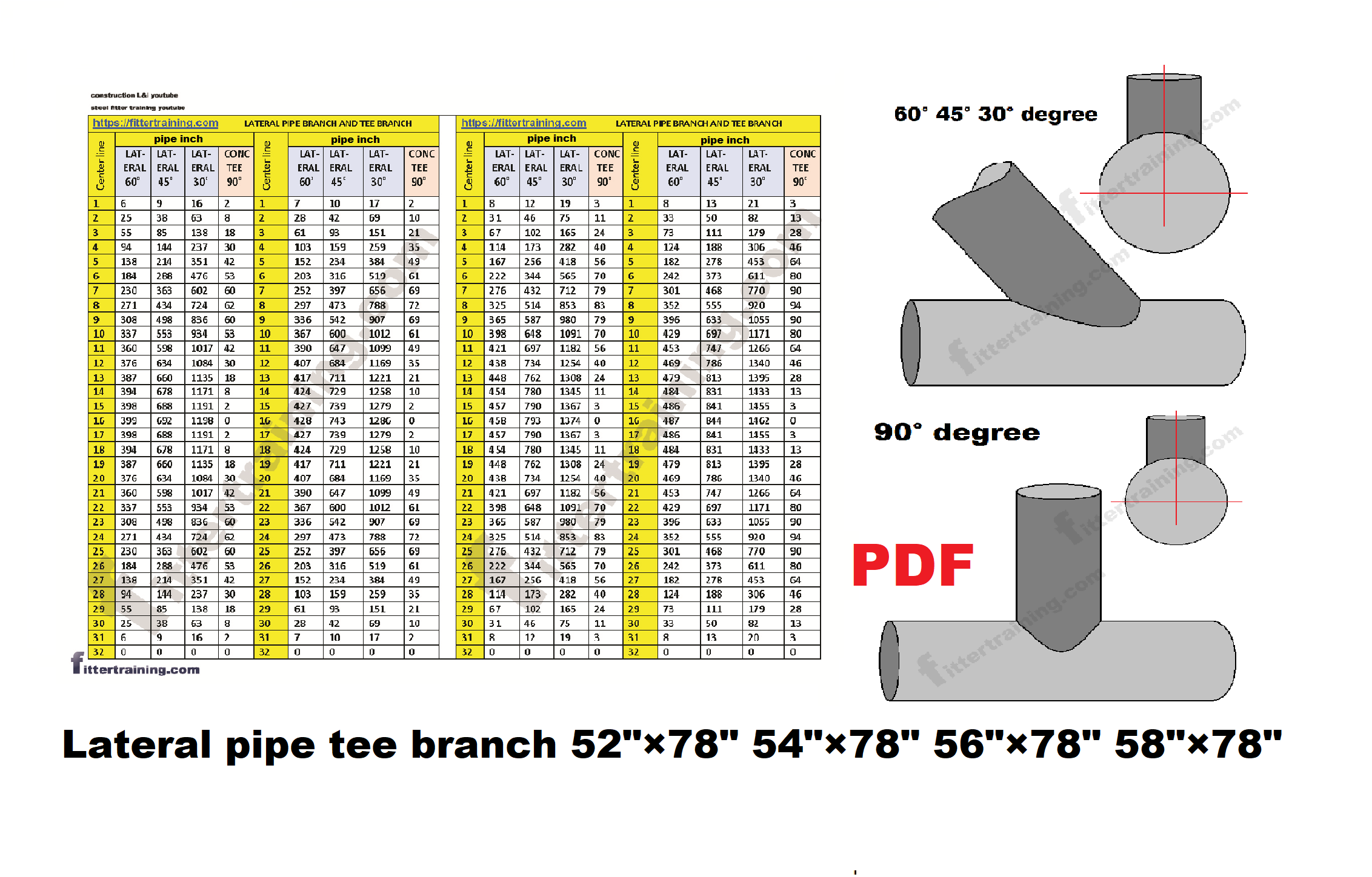 Lateral pipe tee branch 52"×78" 54"×78" 56"×78" 58"×78" PDF chart ...
