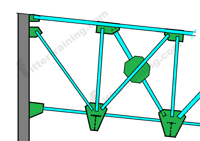 structural gusset plate marking and how to read structural drawing ...