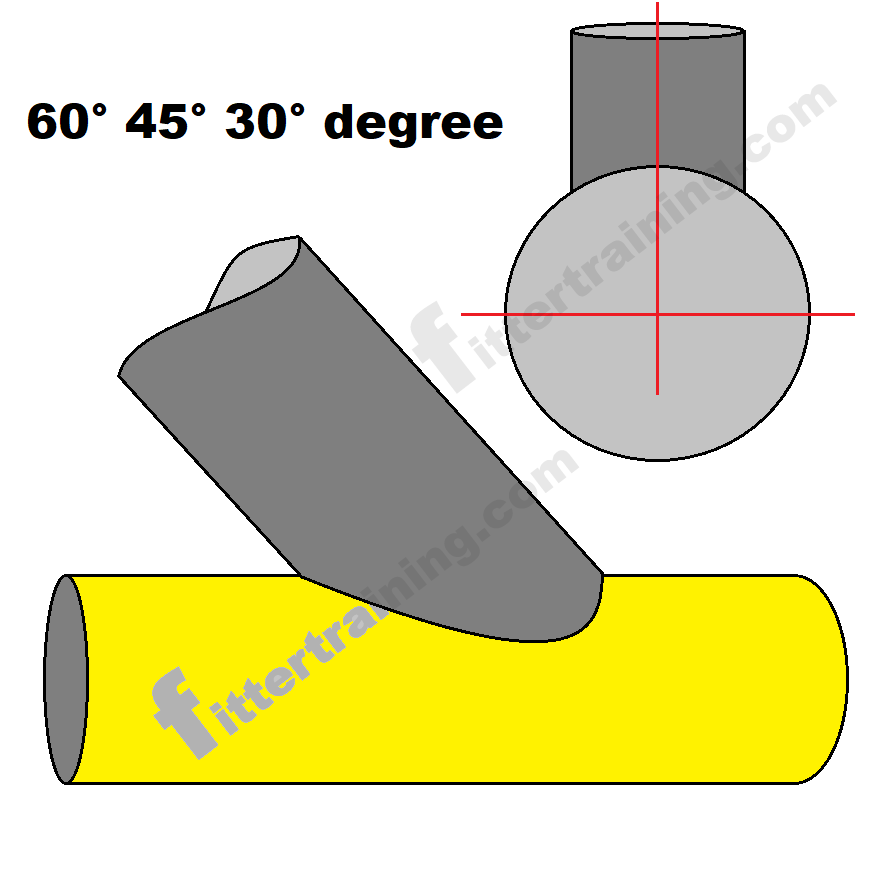 Lateral pipe tee branch 68"×86" 70"×86" 72"×86" 74"×86" PDF chart ...