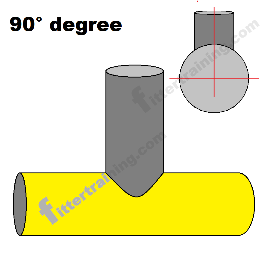 Lateral pipe tee branch 80"×88" 86"×88" PDF chart - Fitter training