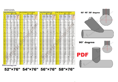 Fitter training - piping and structural fitter fabricator training and ...