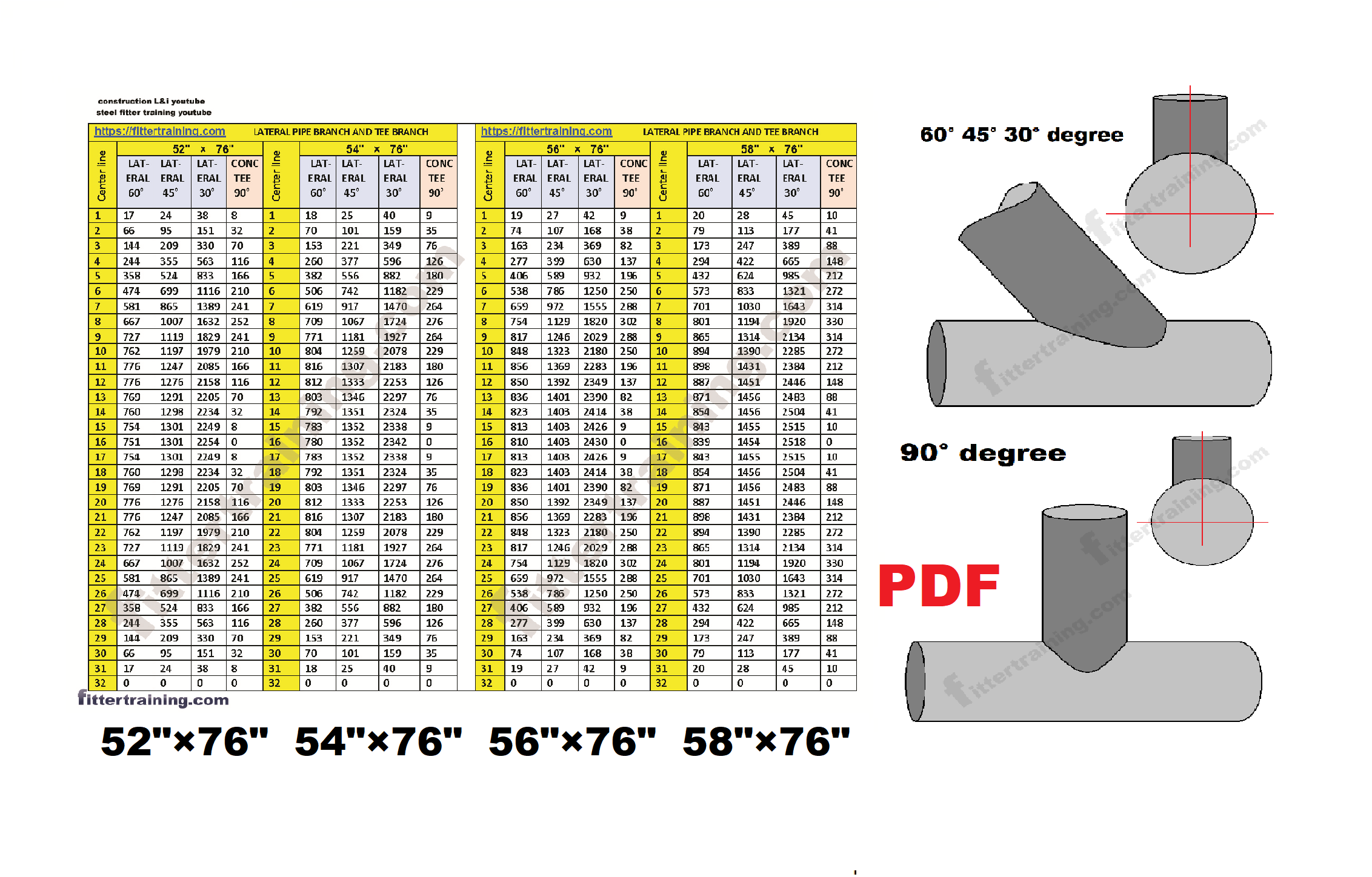 Lateral pipe tee branch 52"×76" 54"×76" 56"×76" 58"×76" PDF chart ...