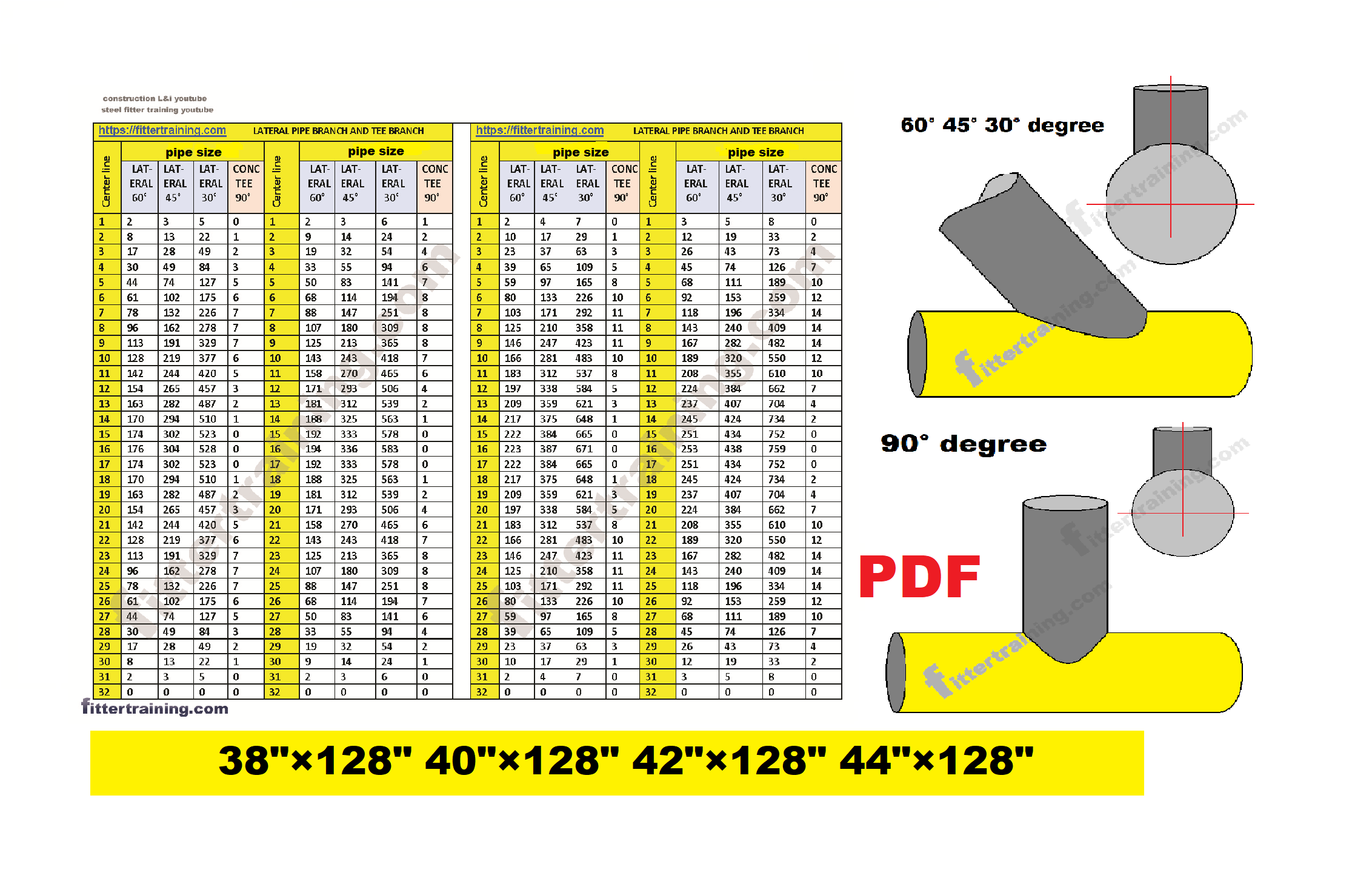 Lateral pipe tee branch 38"×128" 40"×128" 42"×128" 44"×128" PDF chart ...