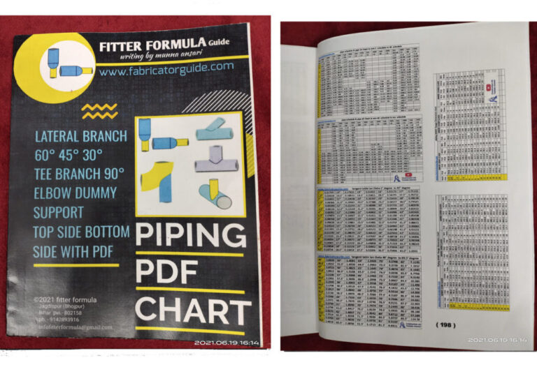 Fitter training - piping and structural fitter fabricator training and ...