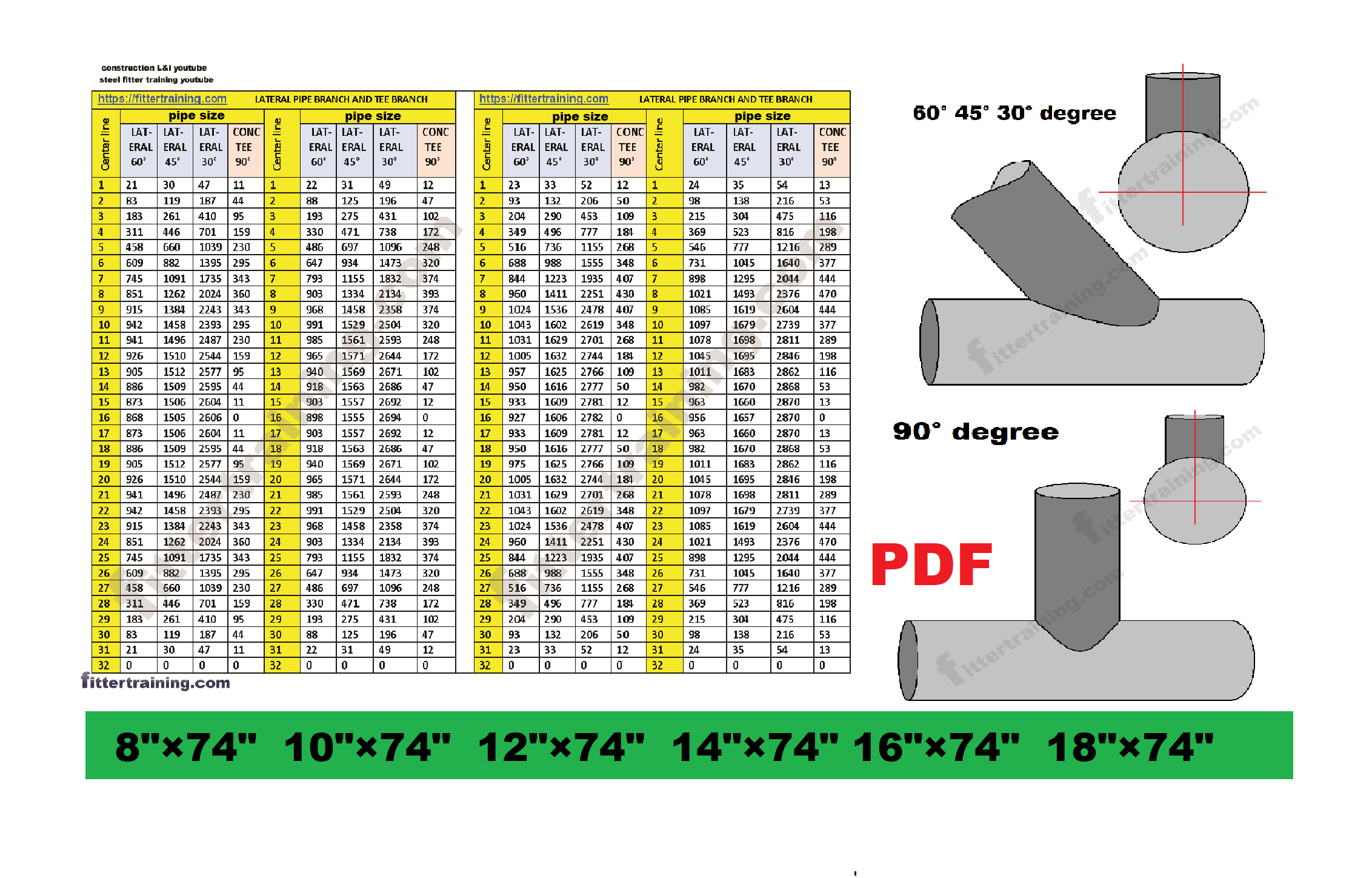 Lateral pipe tee branch 8"×74" 10"×74" 12"×74" 14"×74" 16"×74" 18"×74 ...