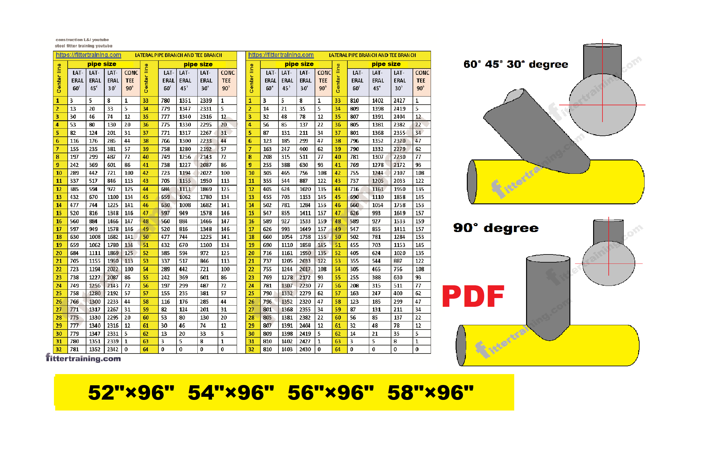 Lateral pipe tee branch 52"×96" 54"×96" 56"×96" 58"×96" PDF chart ...