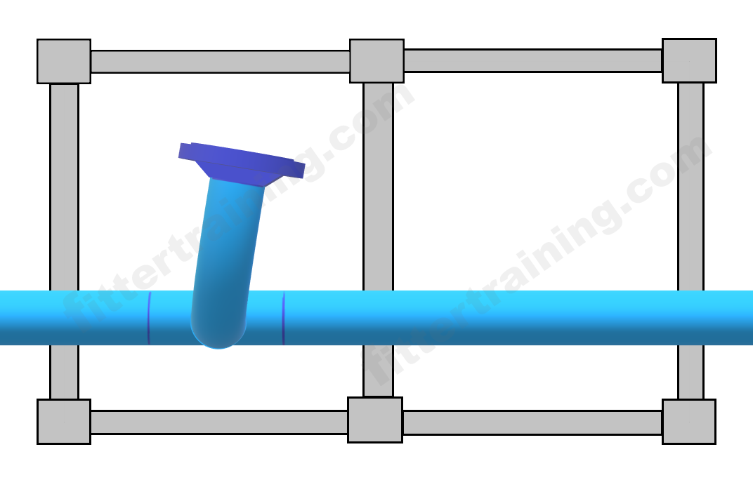 how to pipe erection in pipe rack construction line - Fitter training