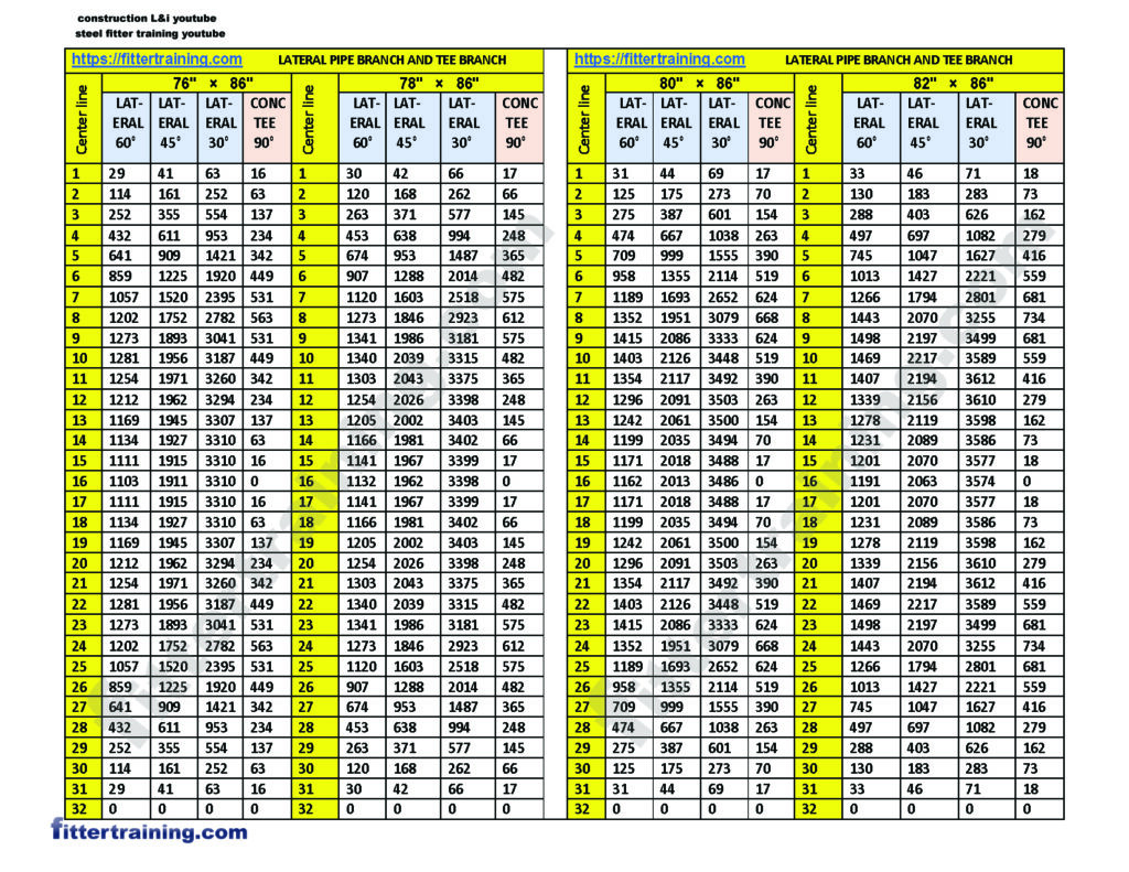 Lateral pipe tee branch 76"×86" 78"×86" 80"×86" 82"×86" PDF chart ...