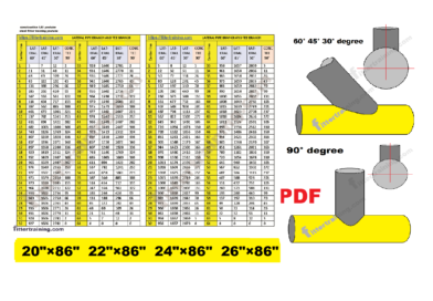 Fitter training - piping and structural fitter fabricator training and ...
