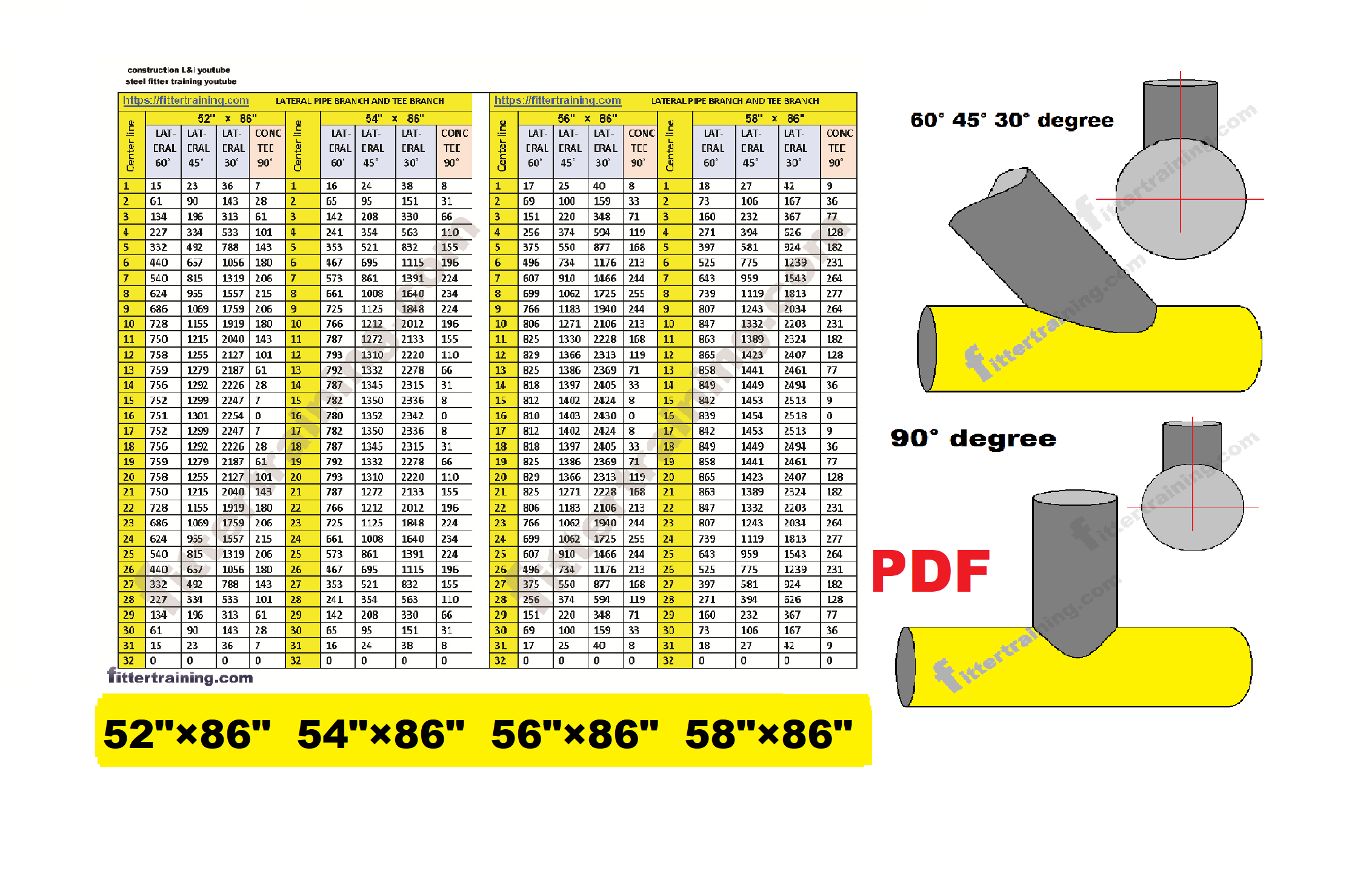 Lateral pipe tee branch 52"×86" 54"×86" 56"×86" 58"×86" PDF chart ...