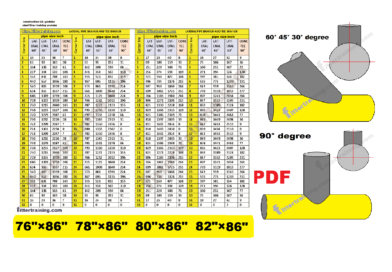 Fitter training - piping and structural fitter fabricator training and ...