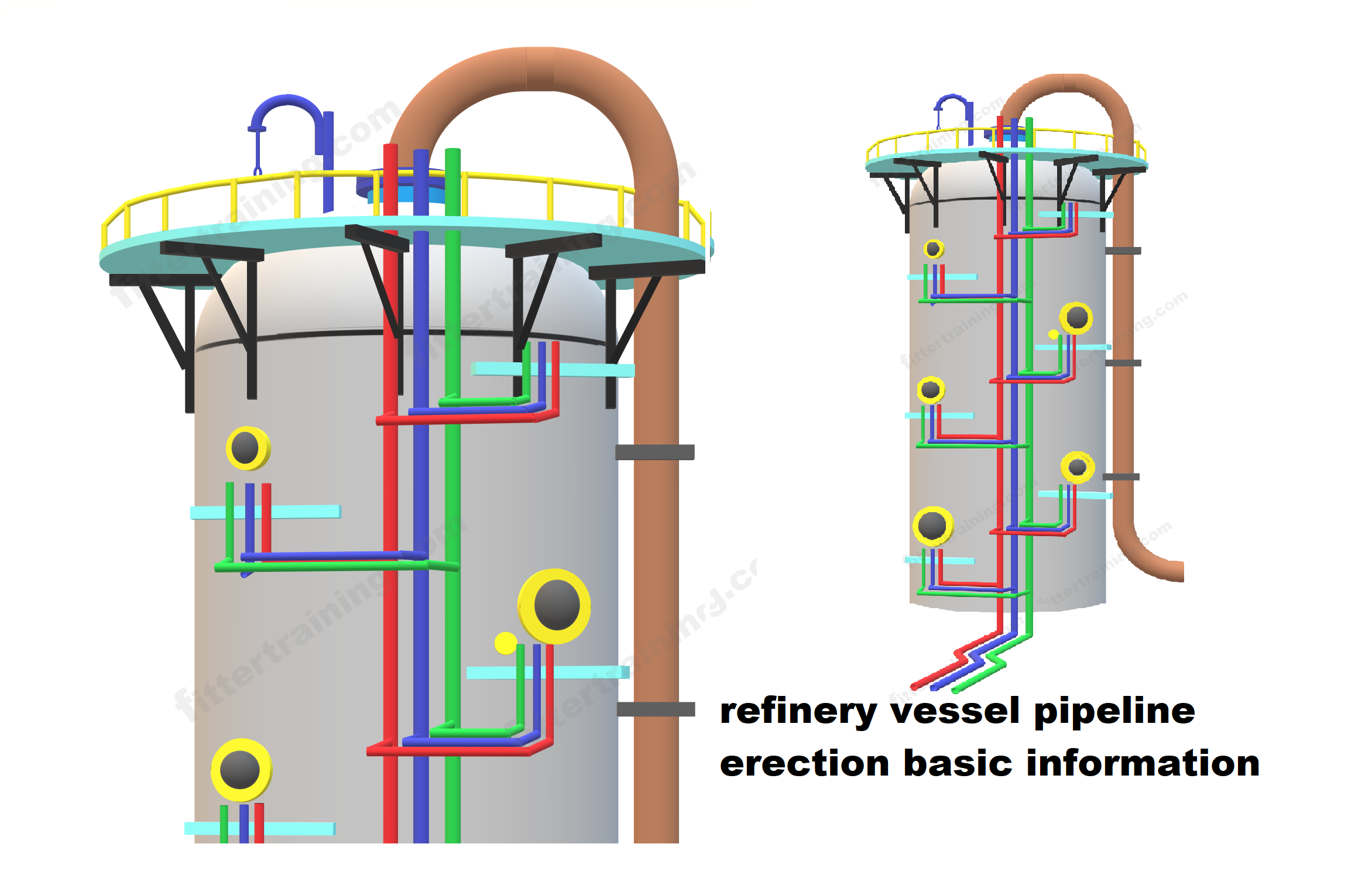 refinery vessel pipeline erection basic information | pipe fitter ...