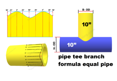 What is pipe branch stub in and stub on and how to fitting Archives ...