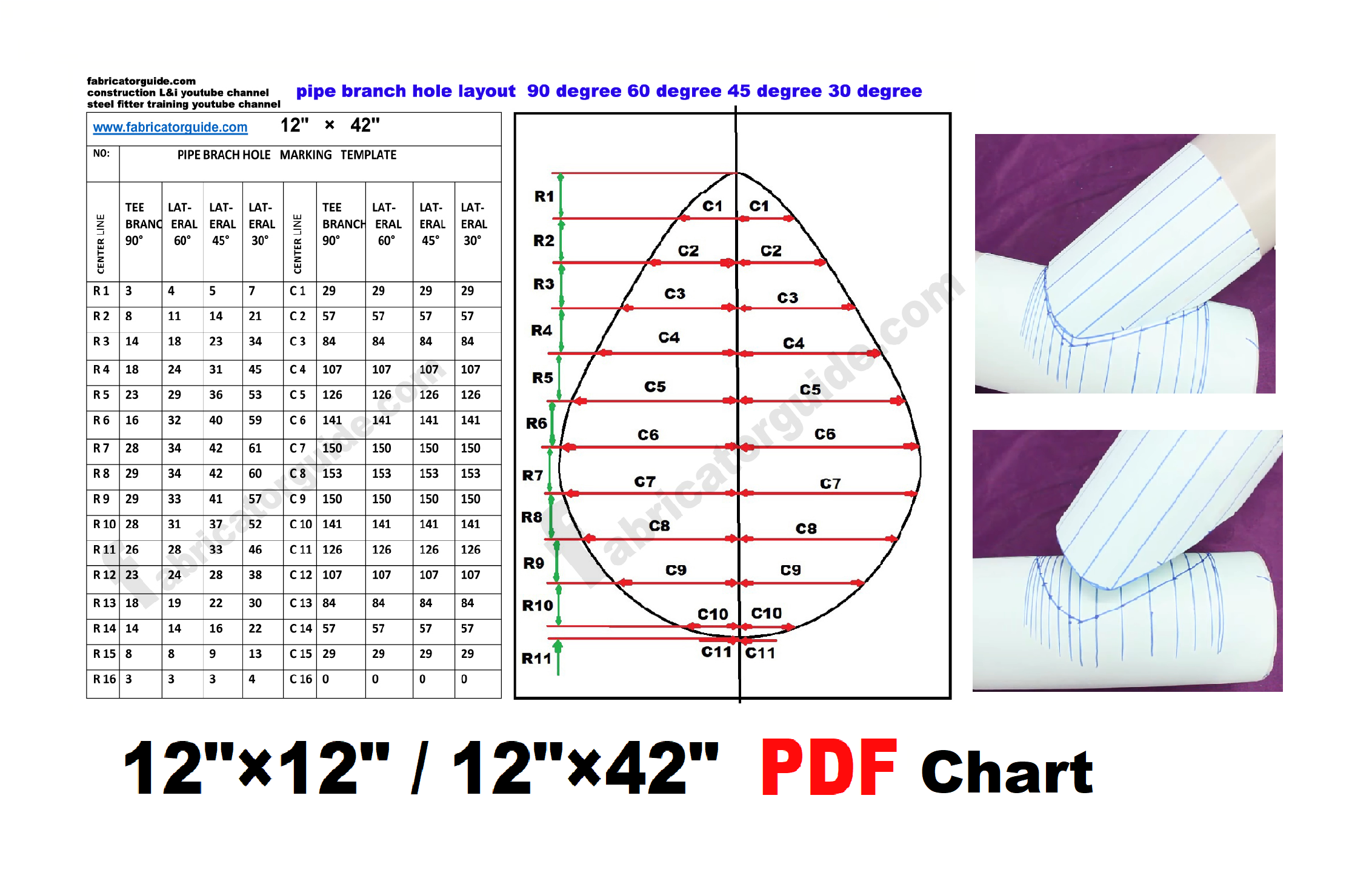 pipe branch Hole marking cut back PDF chart | 12" × 12" to 12" × 42 ...