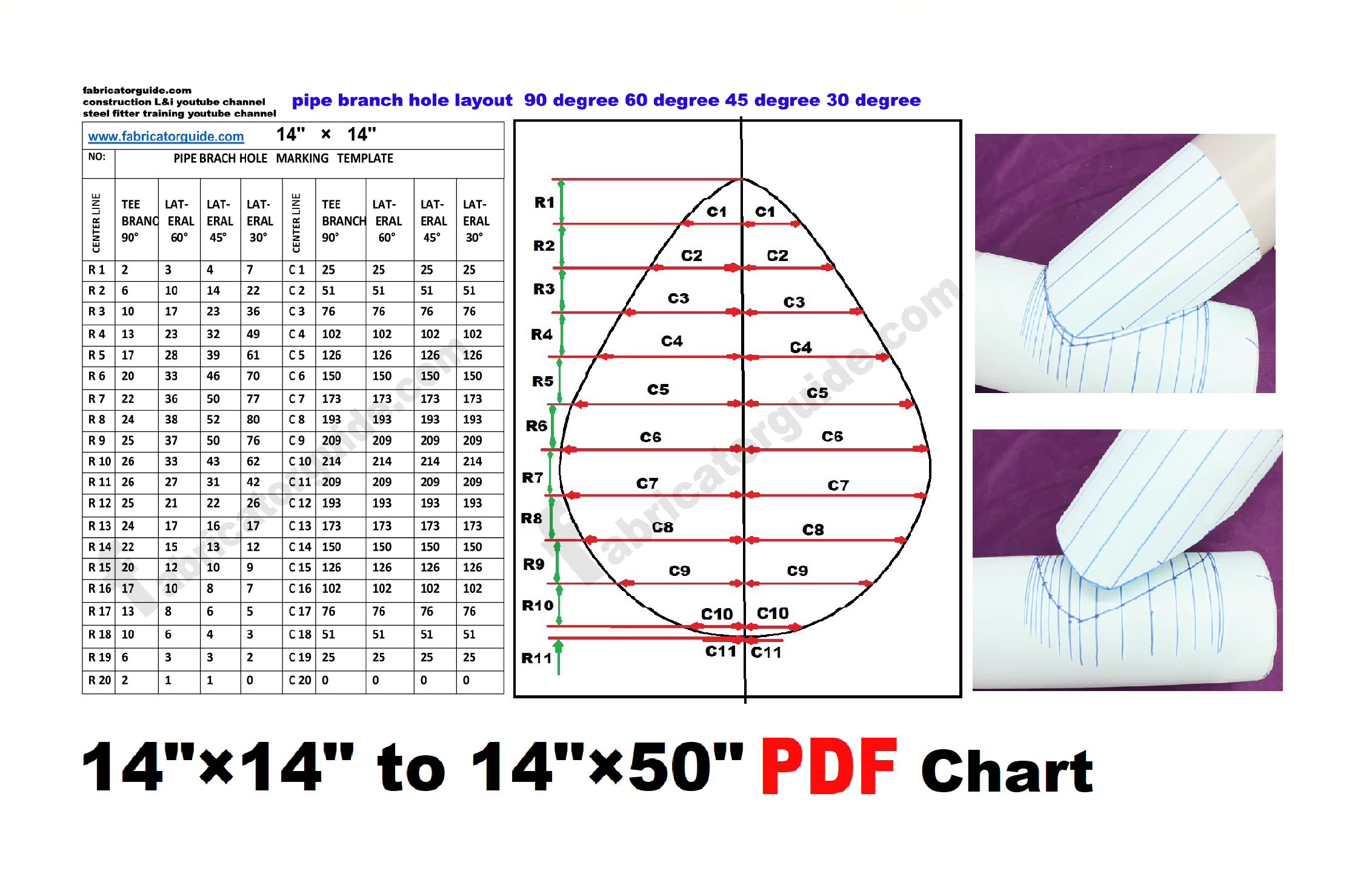 pipe branch Hole marking cut back PDF chart | 14" × 14" to 14" × 50 ...