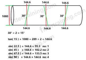 How to Make 90° and 45° Miter Cut Elbow with formula - Fitter training