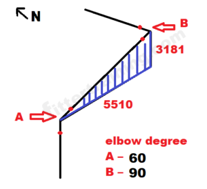 Isometric rolling pipe elbow degree calculation - Fitter training