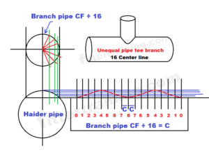 Unequal pipe tee branch Layout marking 90 degree - Fitter training