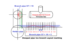 Degree pipe branch layout marking | offset pipe branch layout | pipe ...