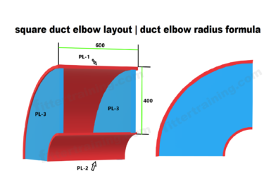 square duct elbow layout | duct elbow radius formula - Fitter training