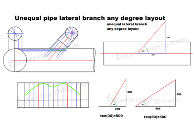 Lateral pipe tee branch 52"×88" 54"×88" 56"×88" 58"×88" PDF chart ...