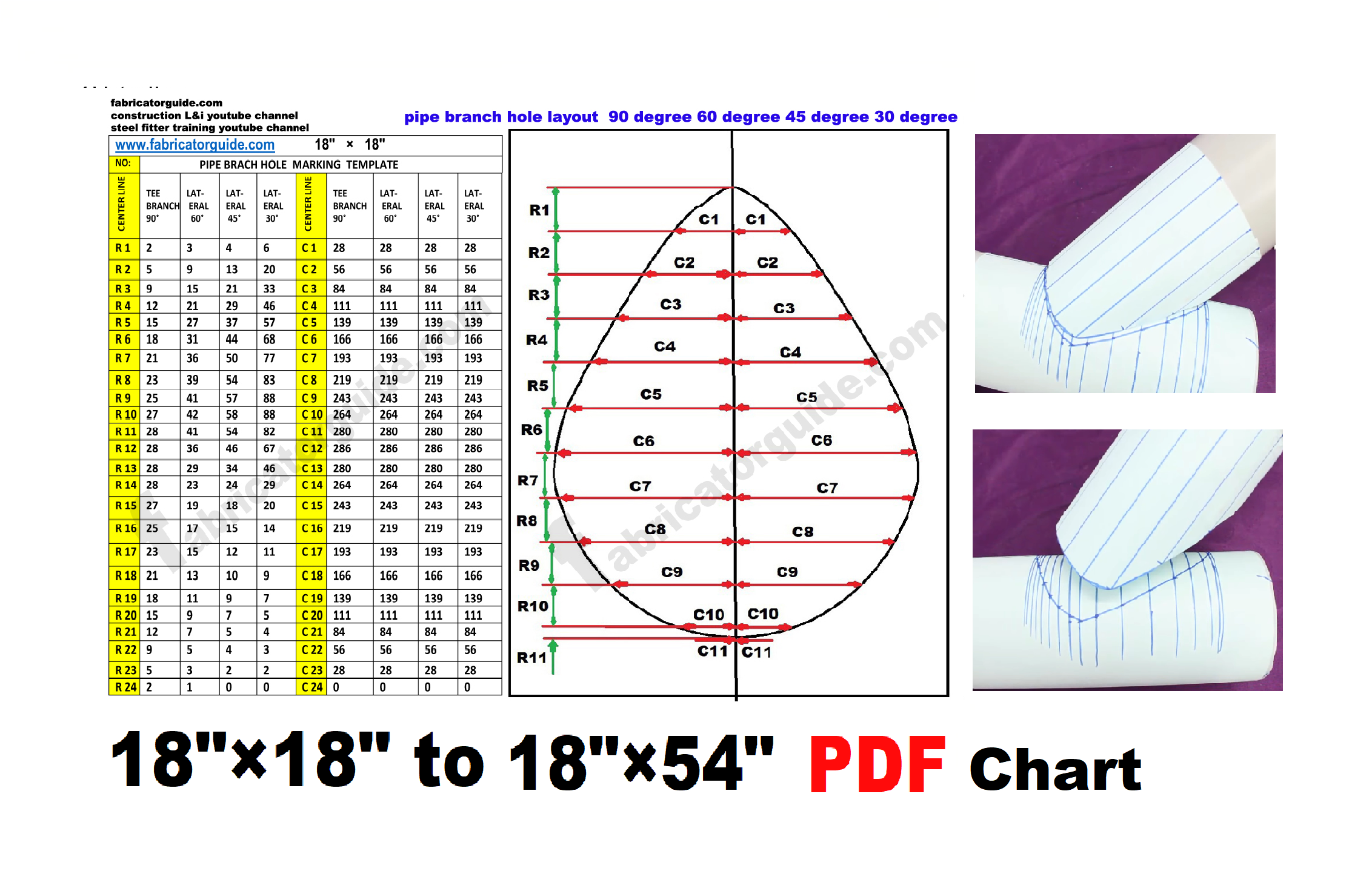 pipe branch Hole marking cut back PDF chart pipe size 18" × 18" to 18 ...