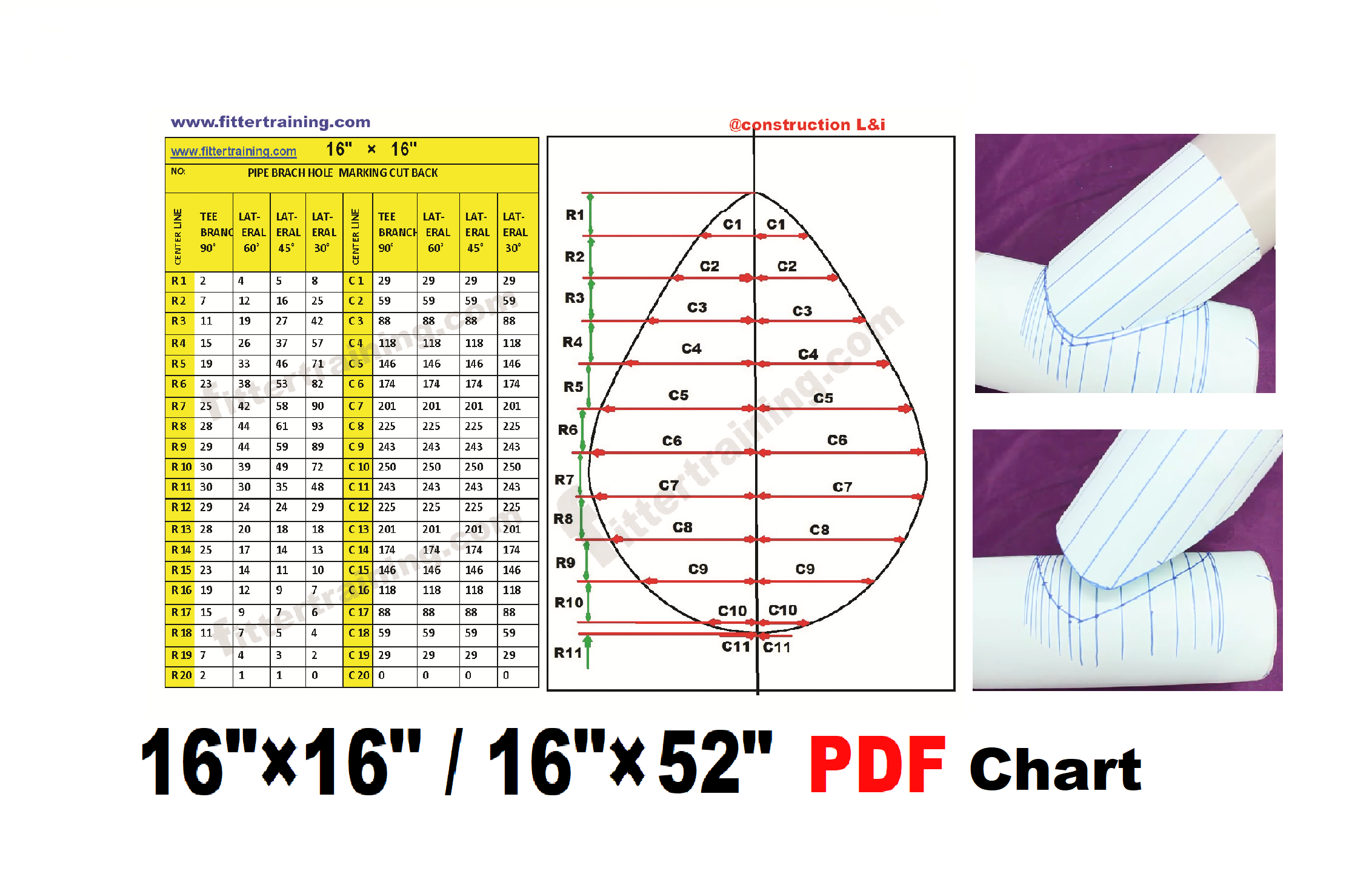 pipe branch Hole marking cut back PDF chart pipe size 16" × 16" to 16 ...
