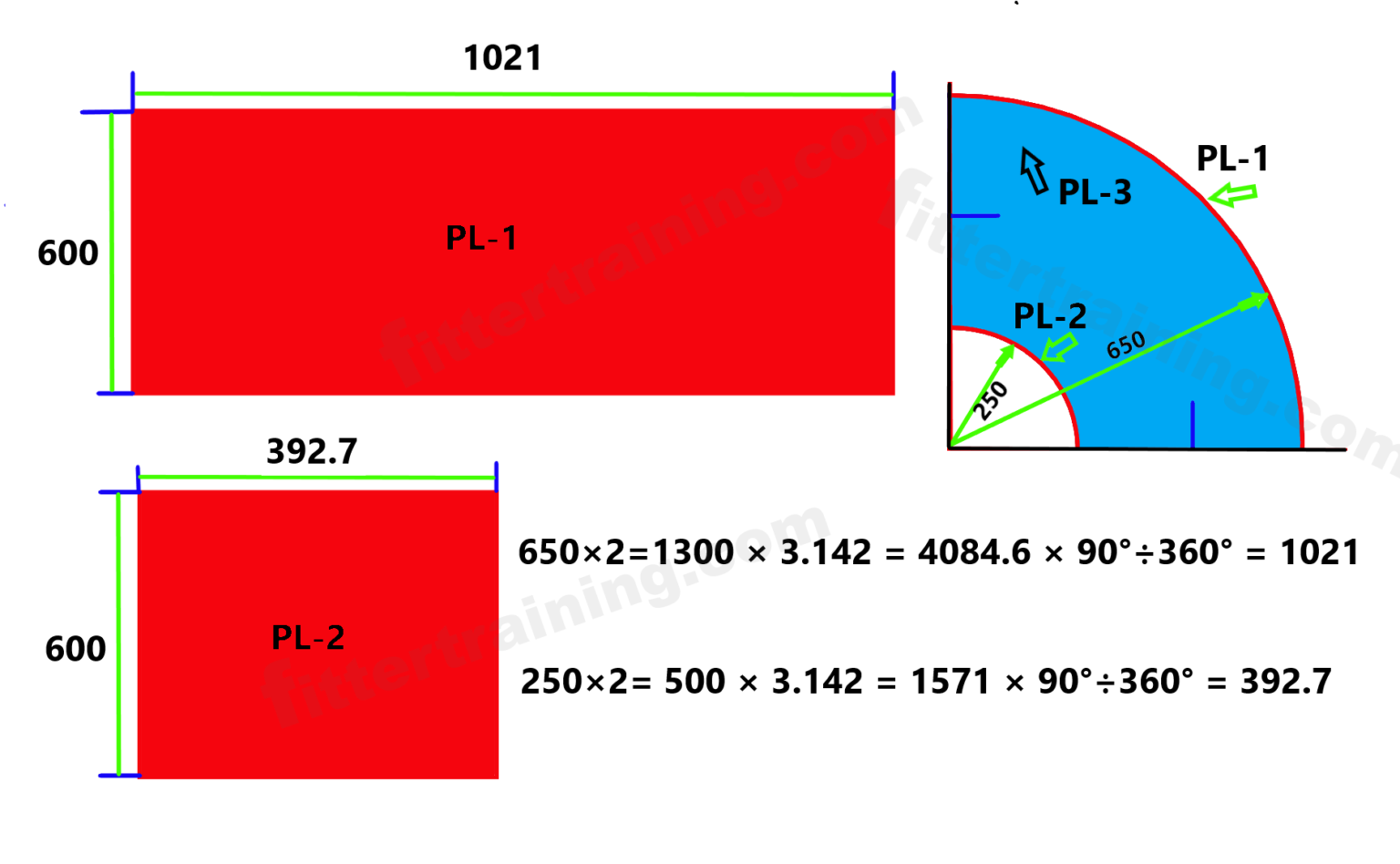 square duct elbow layout | duct elbow radius formula - Fitter training