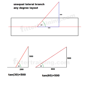 Unequal lateral pipe branch layout | Lateral pipe branch marking with ...