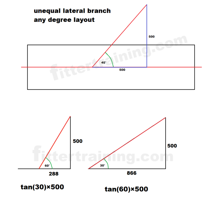 Unequal lateral pipe branch layout | Lateral pipe branch marking with ...