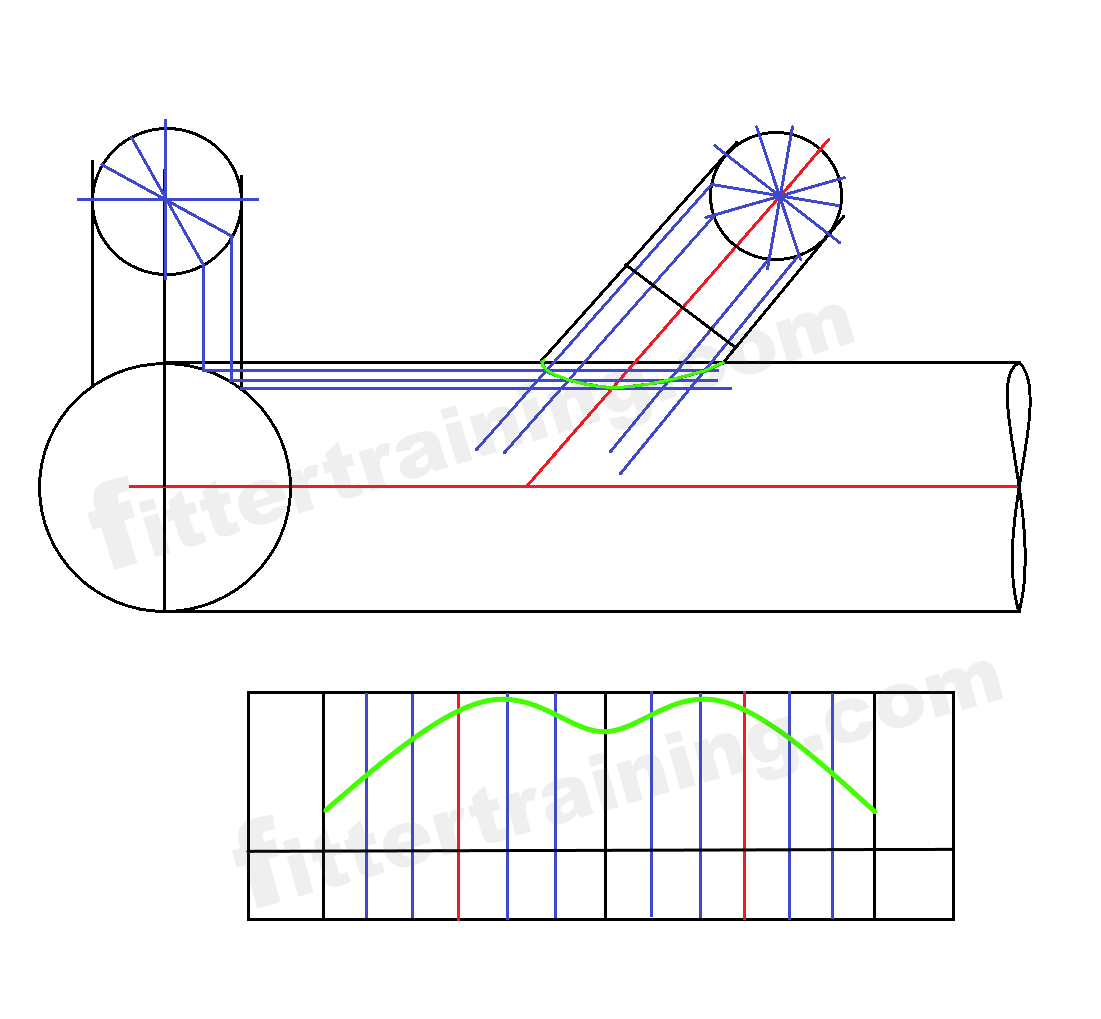 Unequal lateral pipe branch layout | Lateral pipe branch marking with ...
