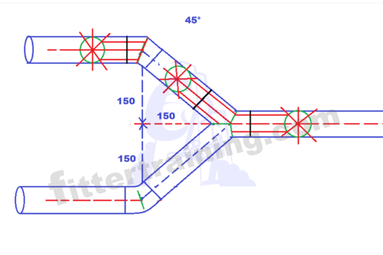 Piping Y branch marking with layout | One cut Miter pipe bend any ...