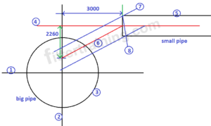 Degree pipe branch layout marking | offset pipe branch layout | pipe ...