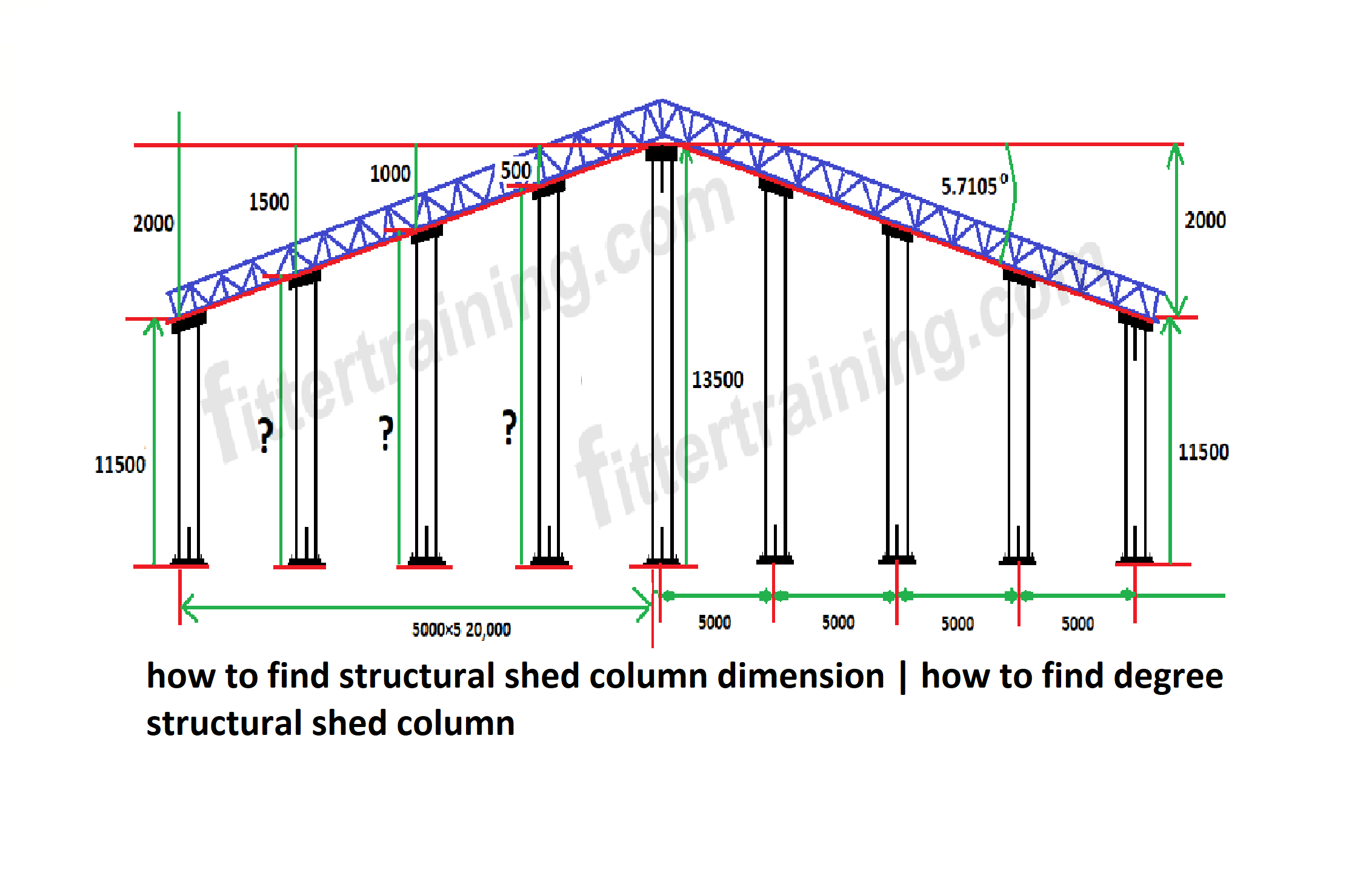 how to find structural shed column dimension | how to find degree ...