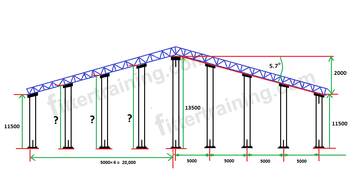 how to find structural shed column dimension | how to find degree ...