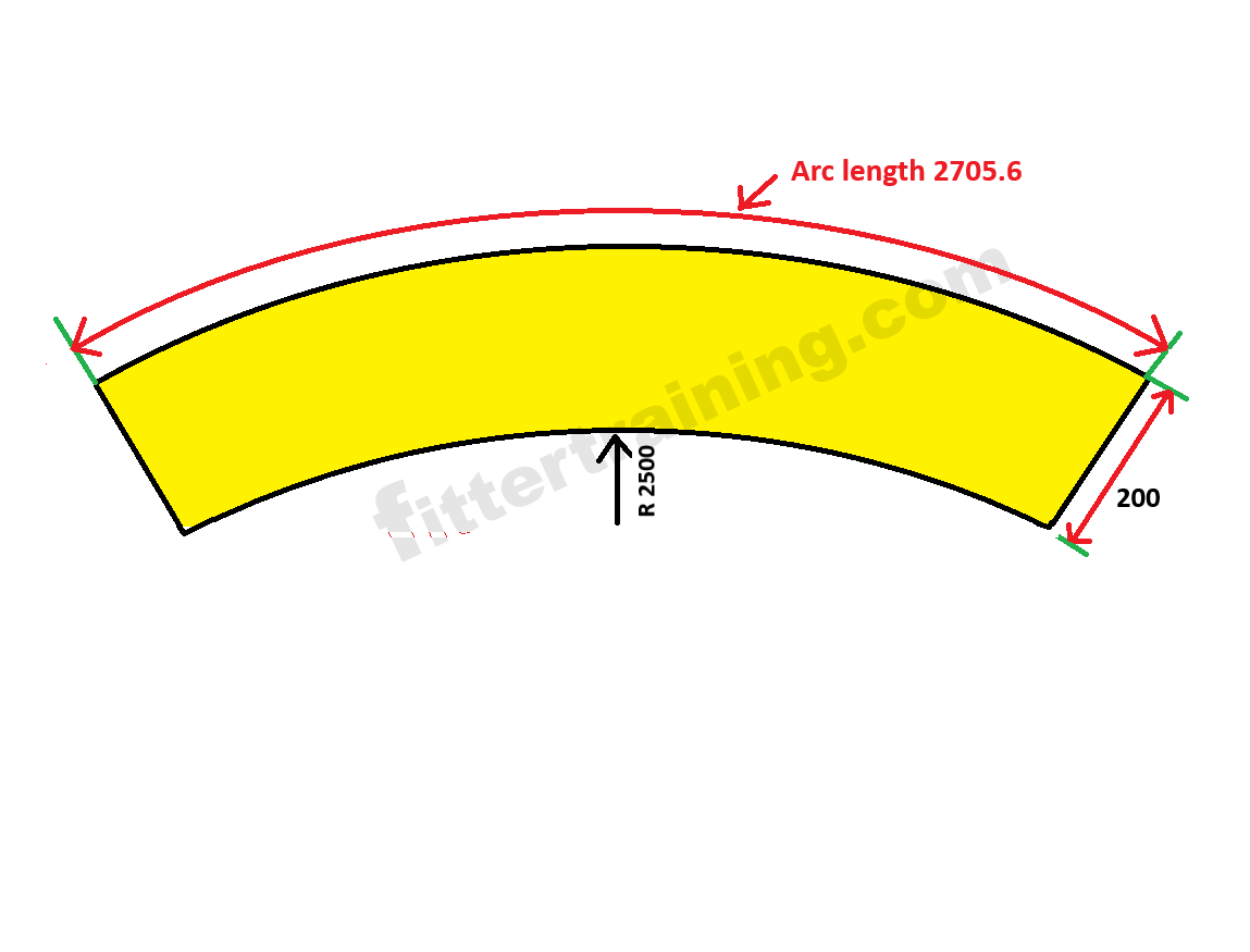 how to calculate chord length with Arc length | how to find degree with ...