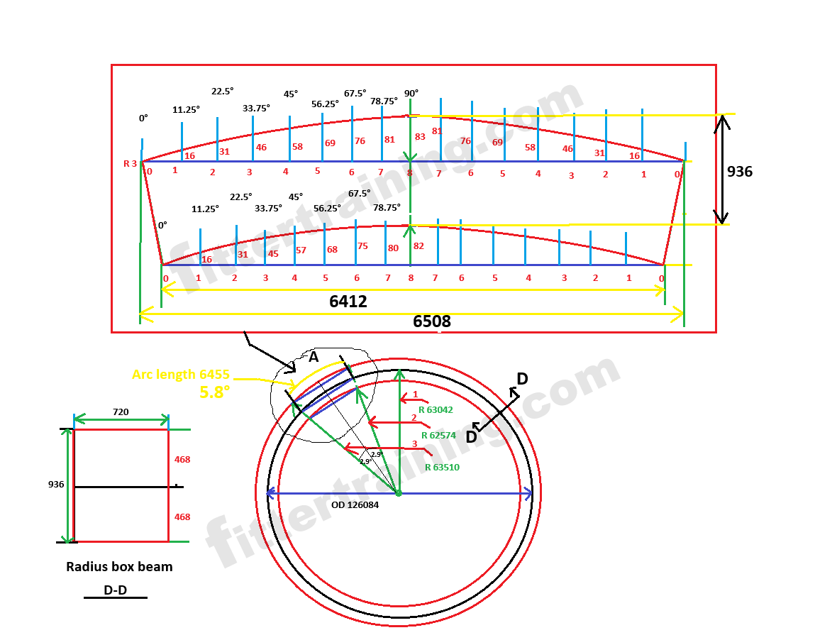 Road Over Bridge Bow String Steel Girder | How to marking radius plate ...